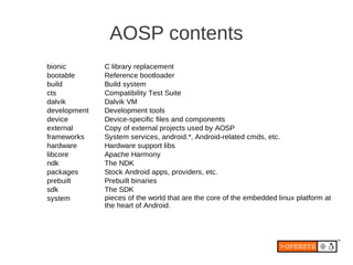 Android Internals | PDF