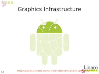 LCA13: Android Kernel Upstreaming: Overview & Status | PDF