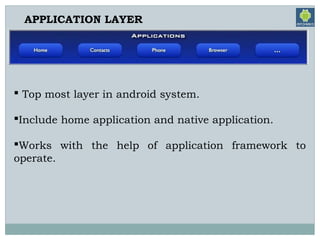 Android and android versions | PPT