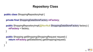 Android - Model Architecture | PPT