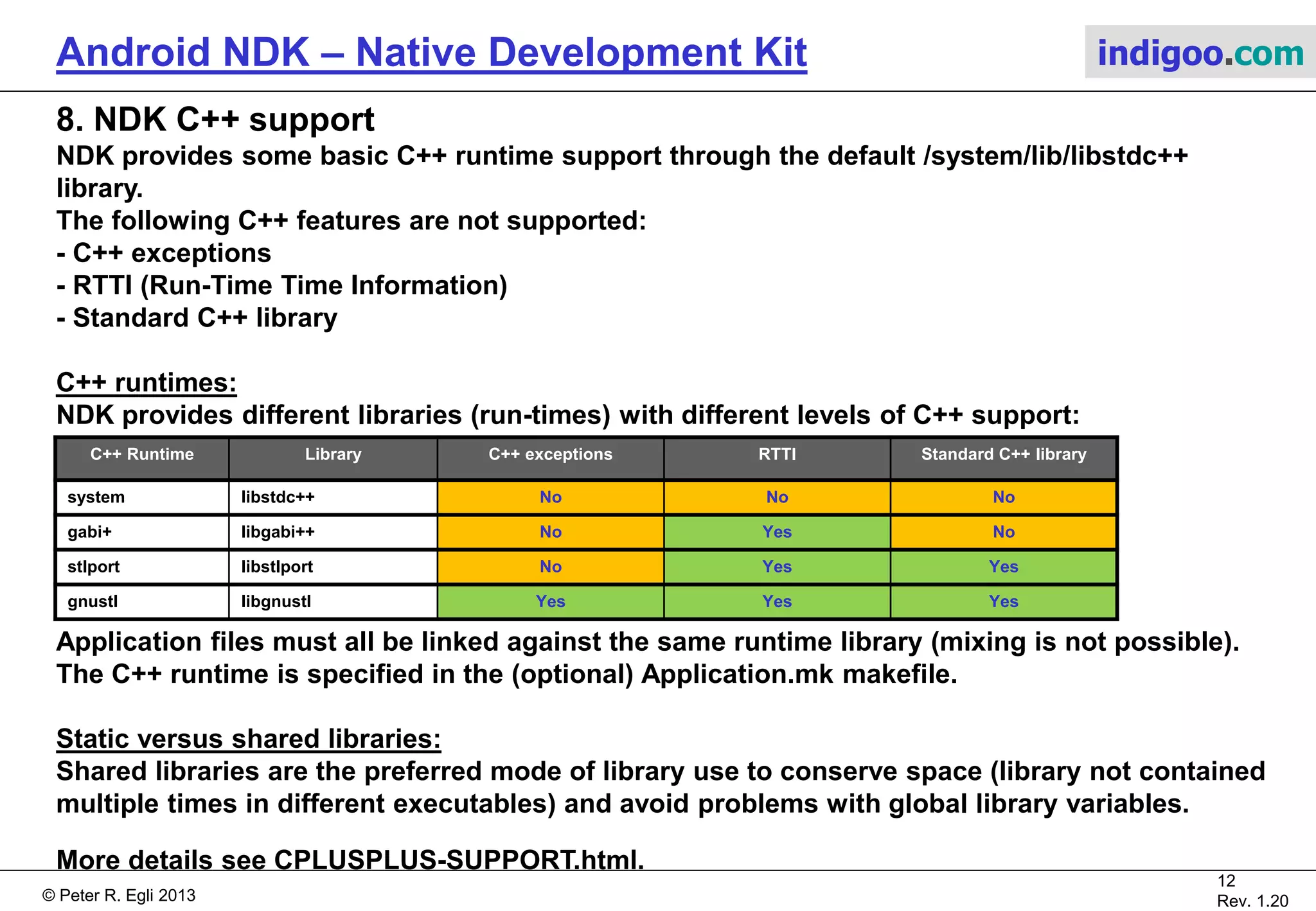 Android Native Development Kit | PDF