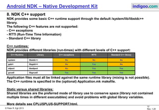 Android Native Development Kit | PDF