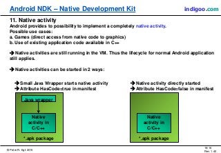 Android Native Development Kit | PDF