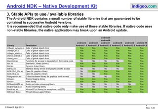Android Native Development Kit | PDF