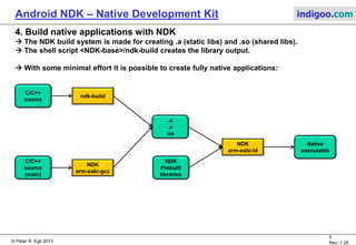 Android Native Development Kit | PDF