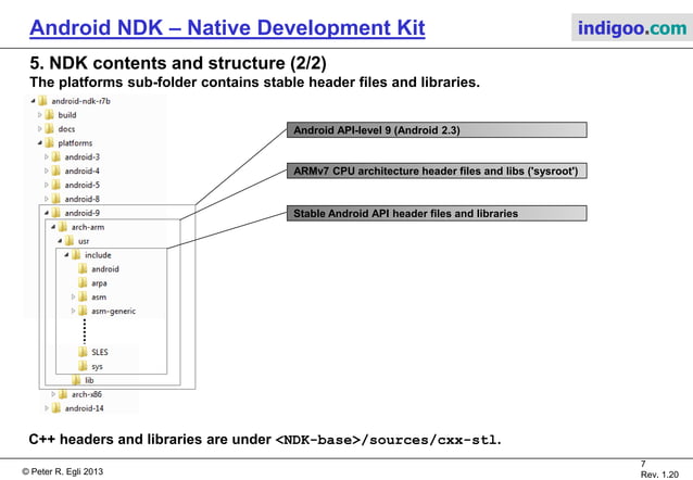 Android Native Development Kit | PDF