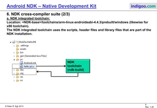 Android Native Development Kit | PDF