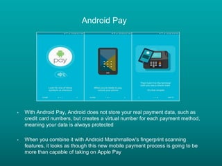 Android Best Practises | PPTX