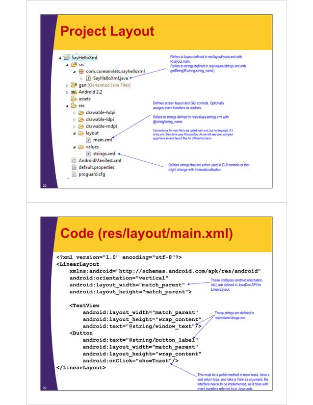 Android programming-basics | PDF