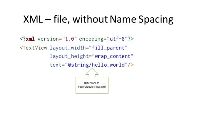 Quick Intro to Android Development