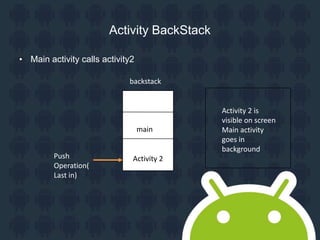 Android session-1-sajib | PPT