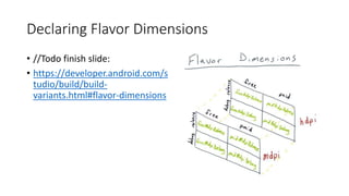 Android Studio 3 - Dependency-Aware Build Variants and Product Flavors ...