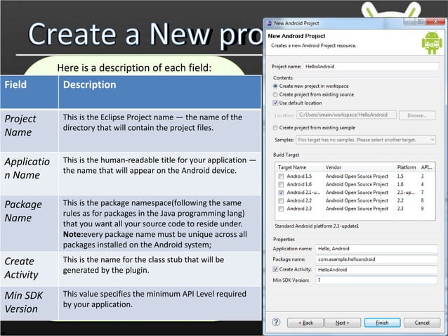 Android styles and themes | PPTX