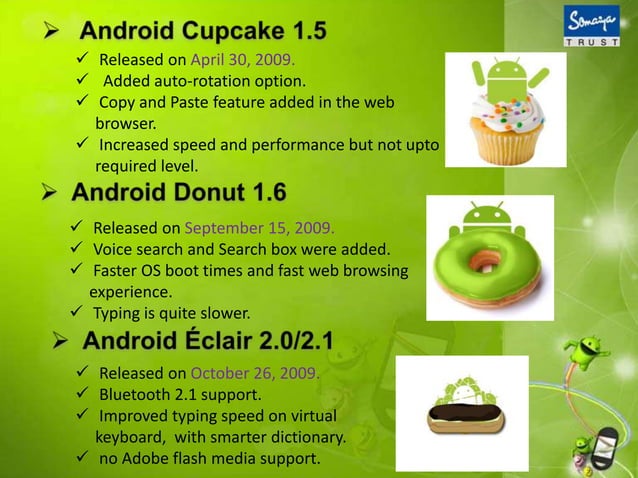 Android technology- Advantages & Limitations | PPTX | Operating Systems ...