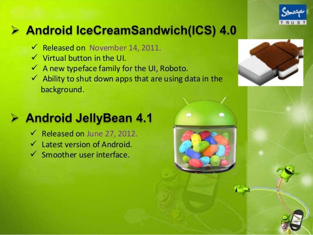 Android Technology- Advantages & Limitations