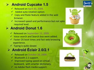 ppt based on android technology with great animations | PPTX