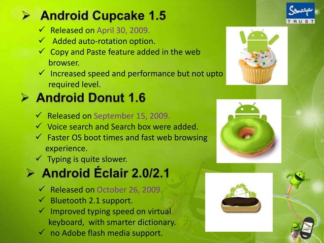ppt based on android technology with great animations | PPTX