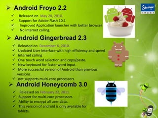 ppt based on android technology with great animations | PPTX