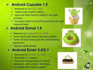 Android Technology | PPT