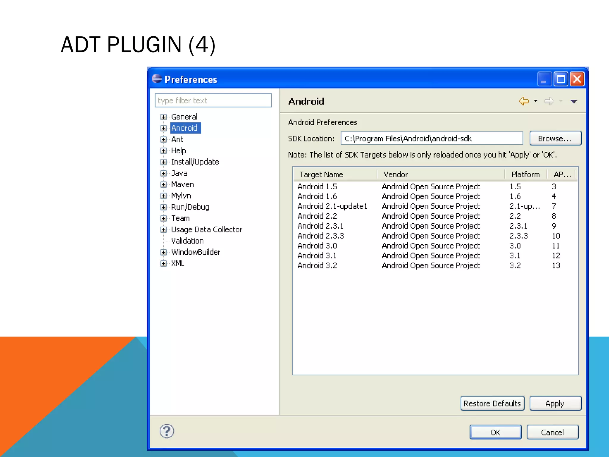 Android tutorial | PPT