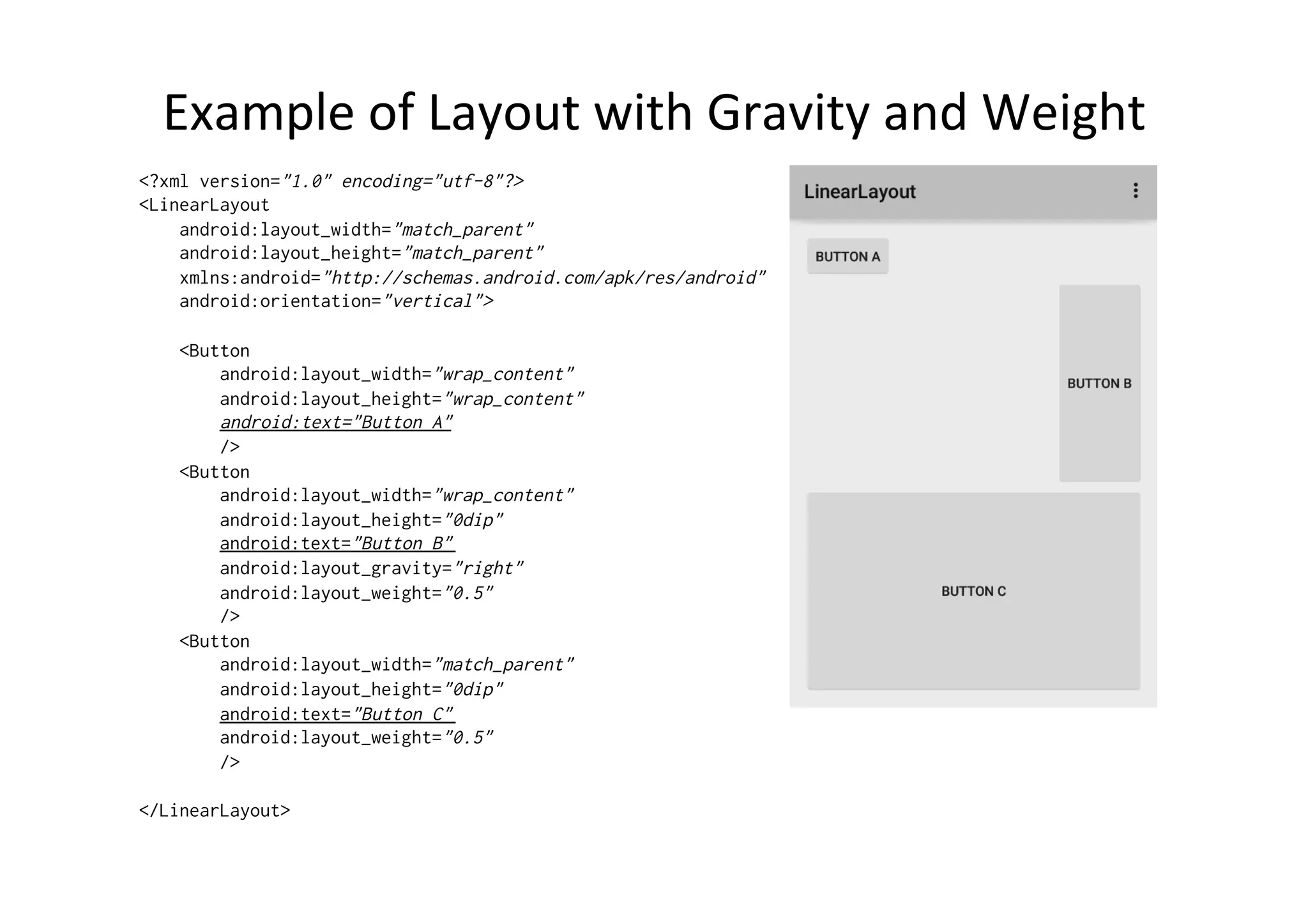 Android Ui Development Ppt