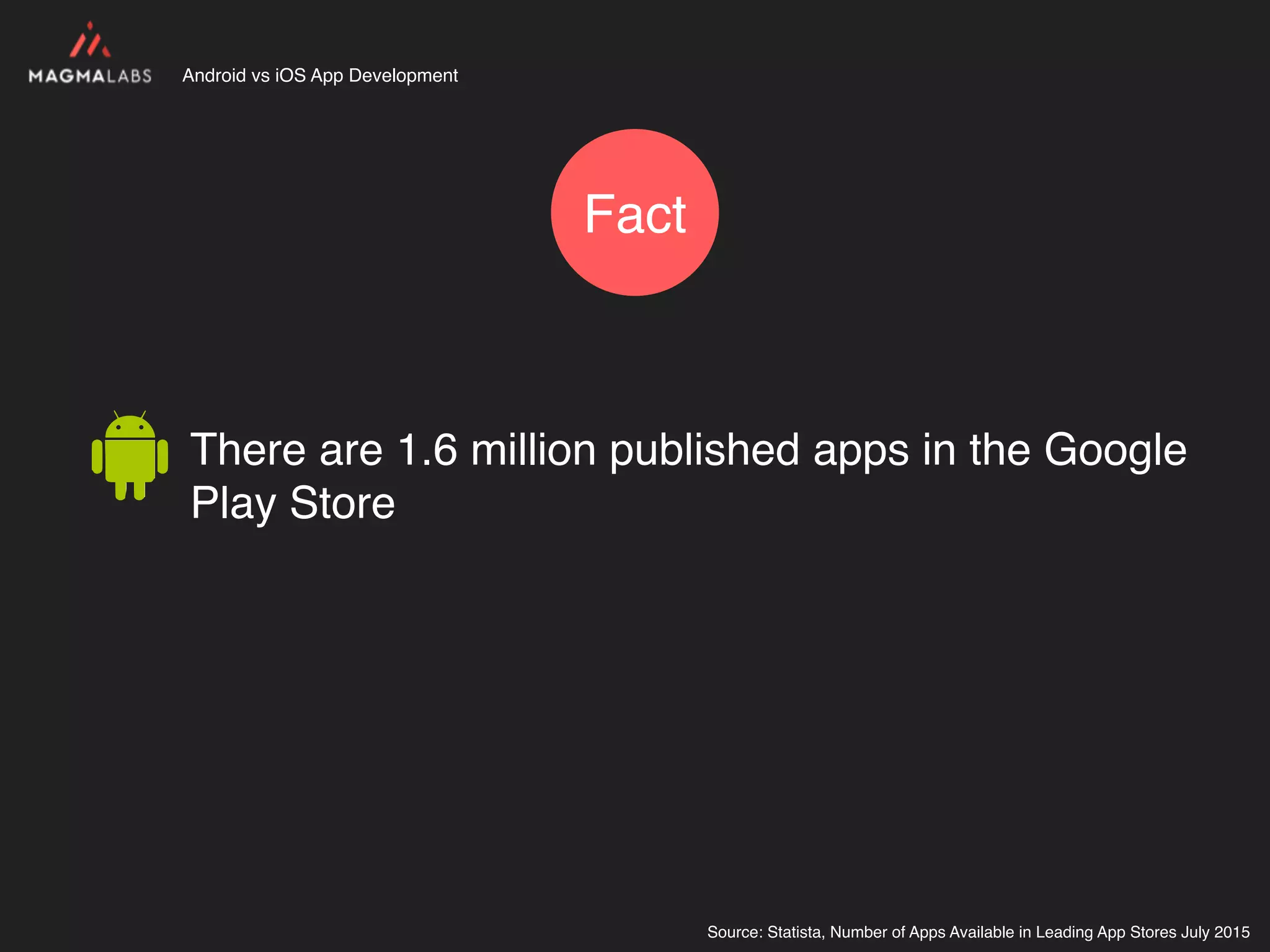 Android vs i os app development | PPT