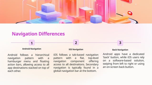 Android-vs-iOS-app-UI-design-A-complete-guide.pptx