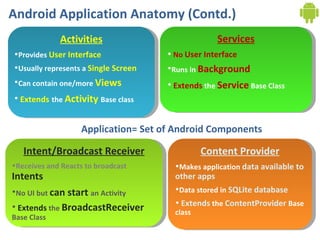 Day 3: Getting Active Through Activities | PPT