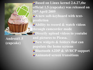 Android Cupcake Home Screen