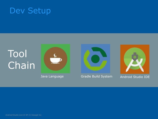 Android 101 - Introduction to Android Development | PPTX