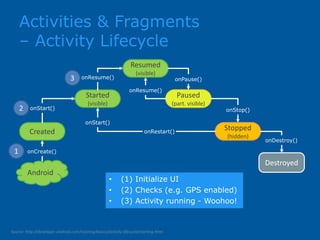 Android 101 - Introduction to Android Development | PPTX