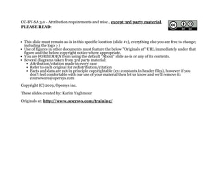 Android 10 Internals Update | PPT