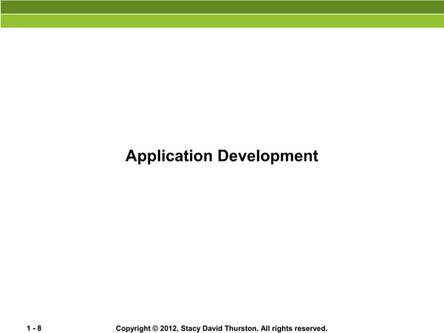 Getting Started with Android Programming | PDF