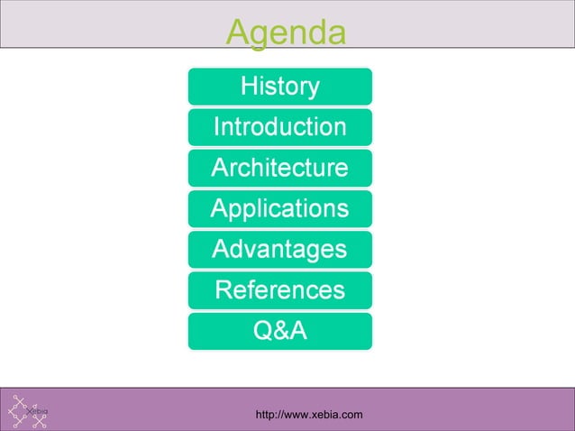 Getting Started with Android 1.5 | PPT