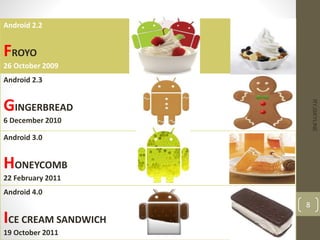 Android OS | PPT