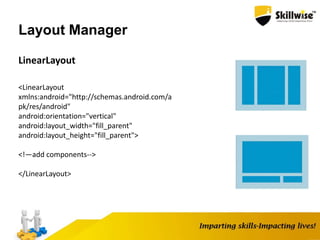 Android Application Fundamentals. | PPT