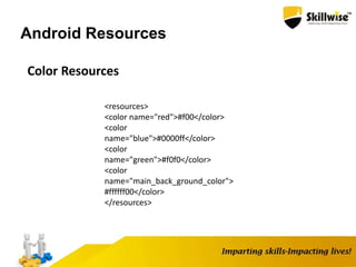 Android Application Fundamentals. | PPT
