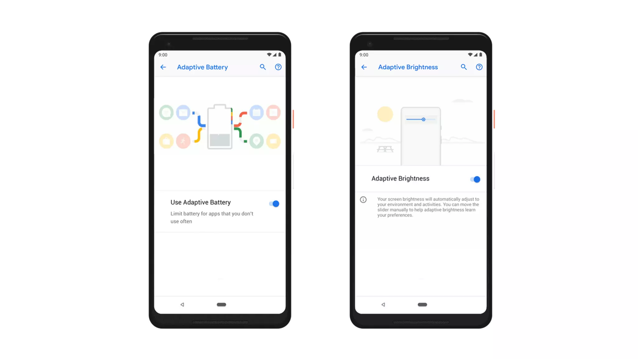 Android Pie Operating System | PPT