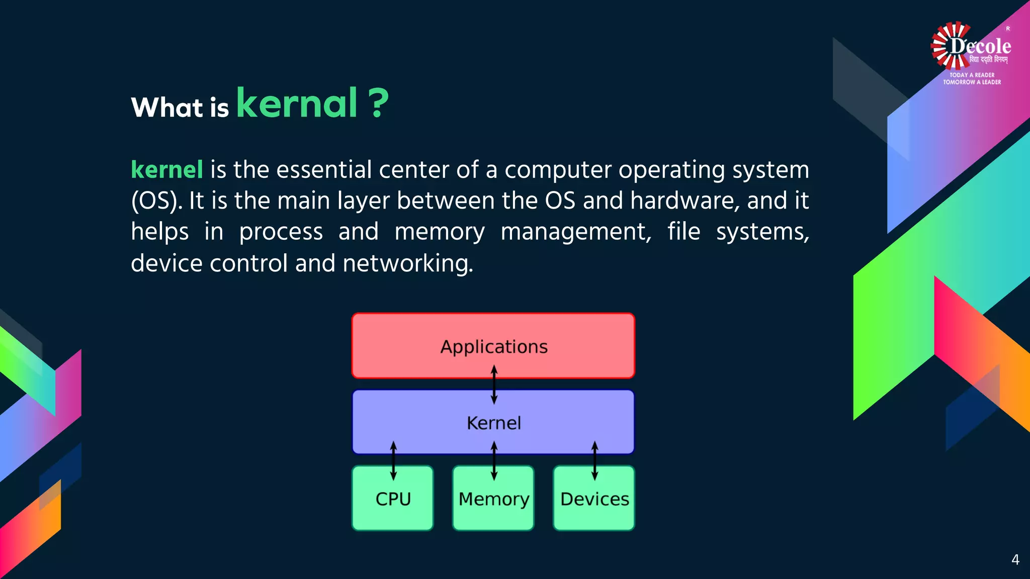 Android Pie Operating System | PPT