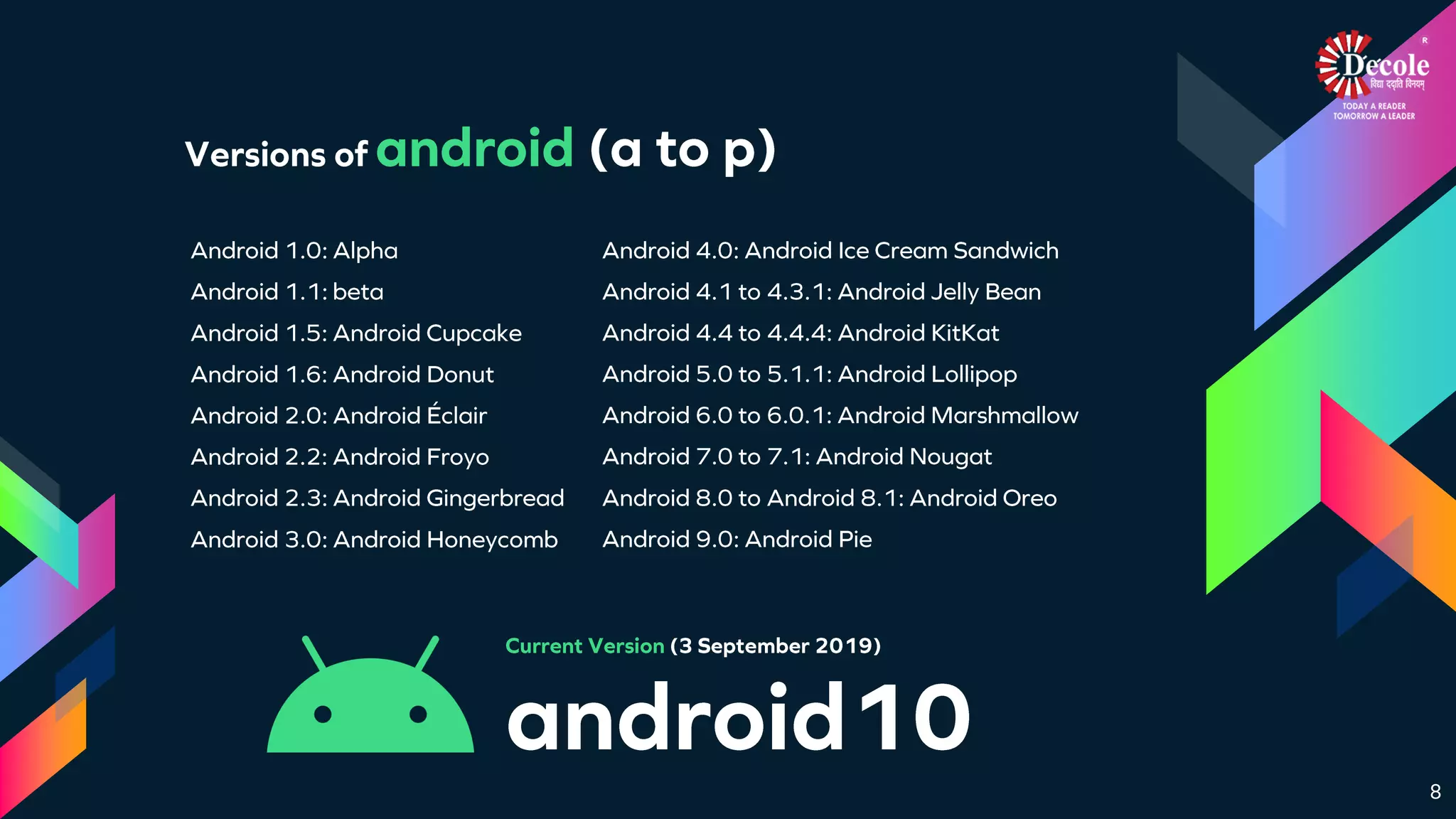 Android Pie Operating System | PPT