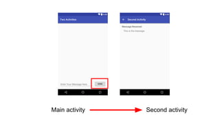 Android Activities.pdf