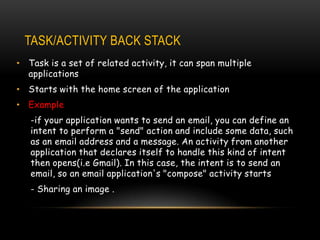Android activity | PPT