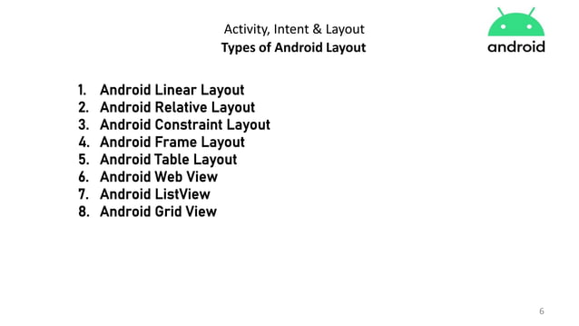 Android Introduction , Activity, Intent & Layout.pdf | Free Download