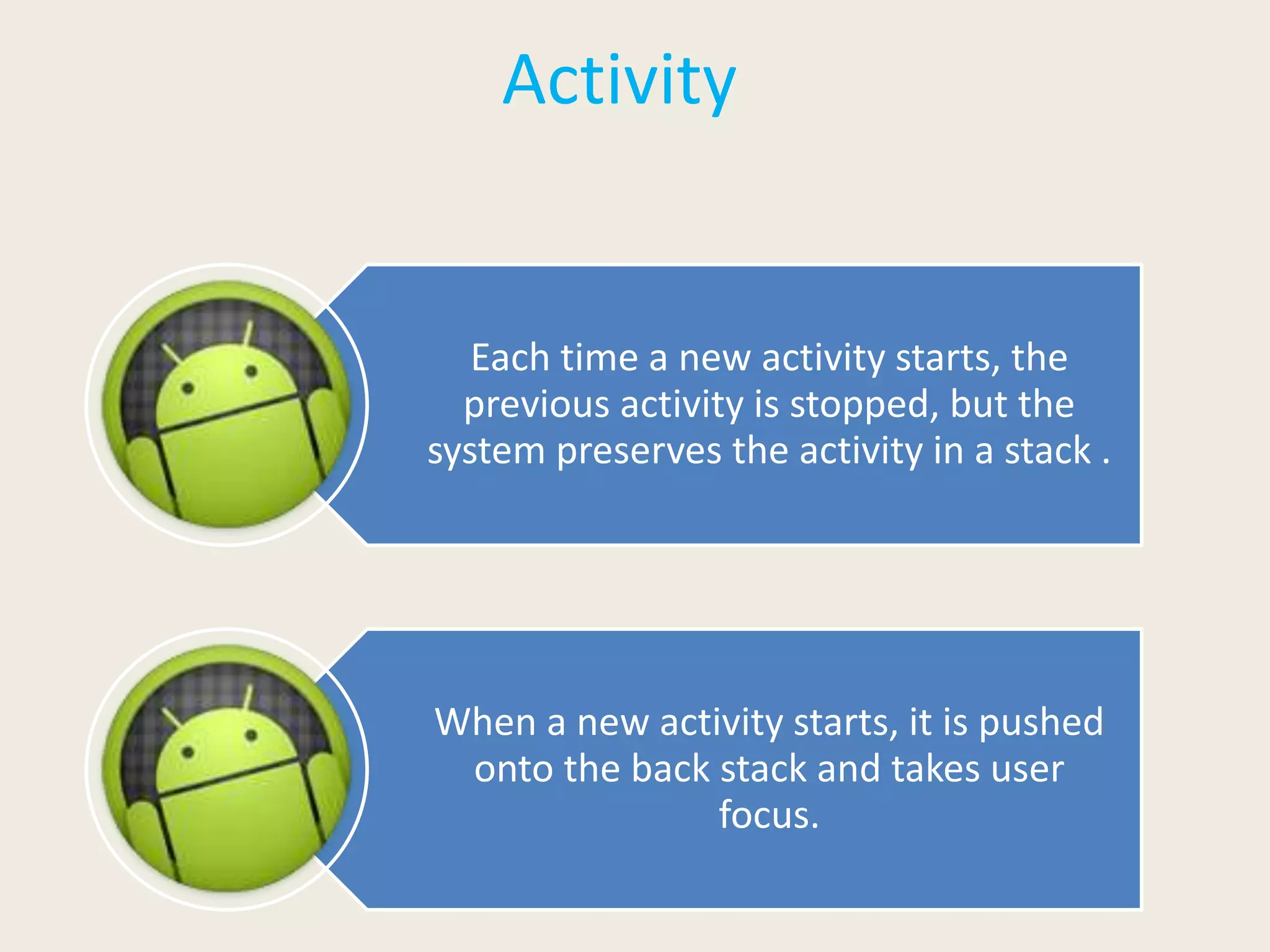 Android Activity Lifecycle Pptx Operating Systems Computer 4824
