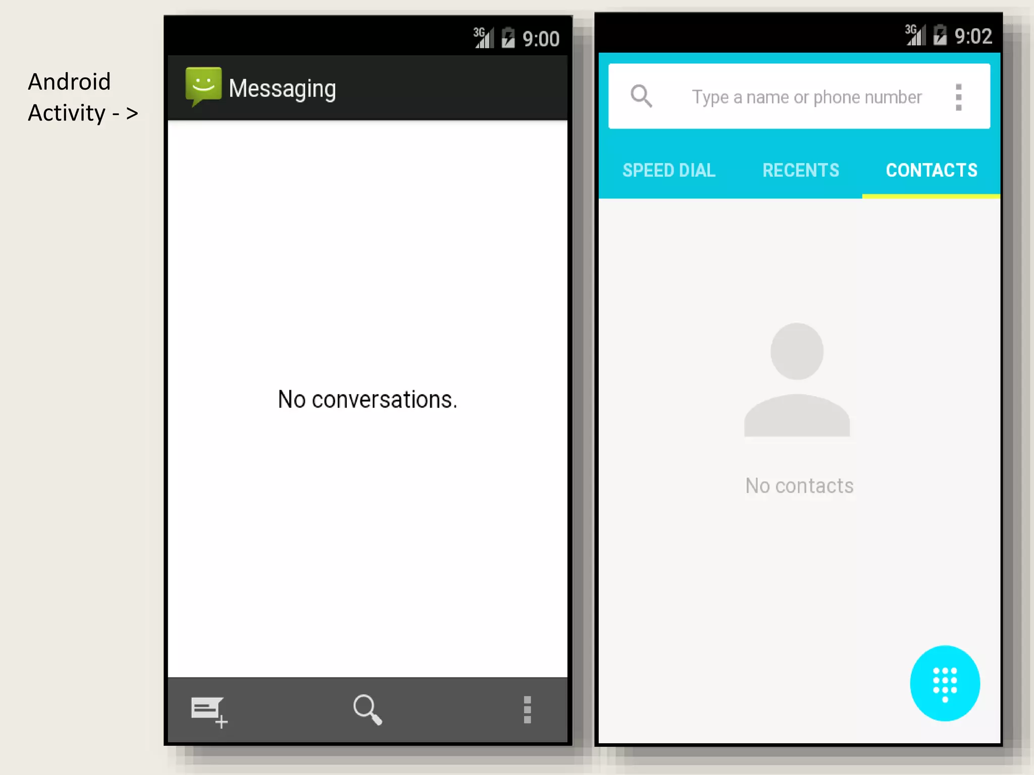 Android Activity Lifecycle Pptx Operating Systems Computer 3087