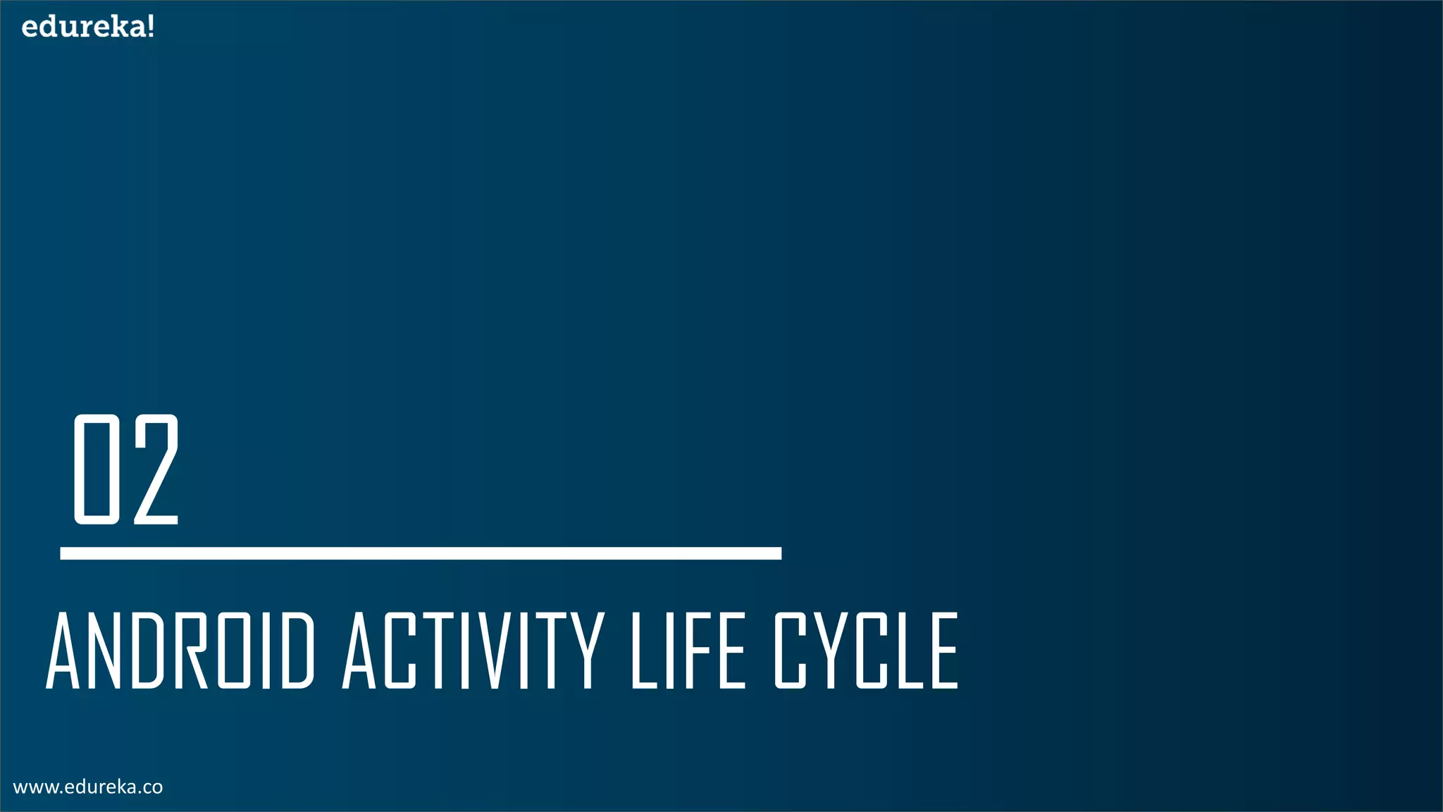 Android Activity Life Cycle | Edureka | PDF