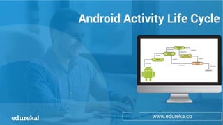 Android Activity Life Cycle | Edureka | PDF