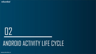 Android Activity Life Cycle | Edureka | PDF