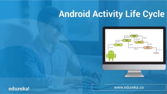 Android Activity Life Cycle | Edureka Android Activity Life Cycle | Edureka