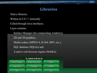 Android Anatomy | PPT | Operating Systems | Computer Software and ...